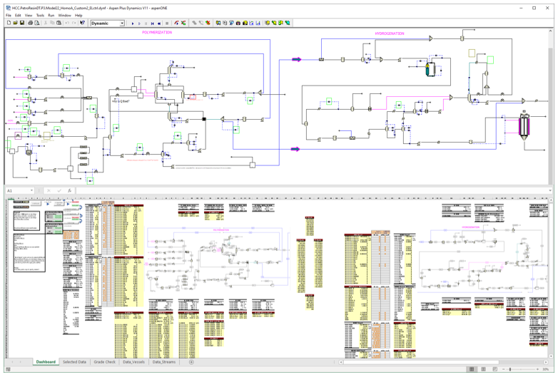 Professional Services - SIMACRO